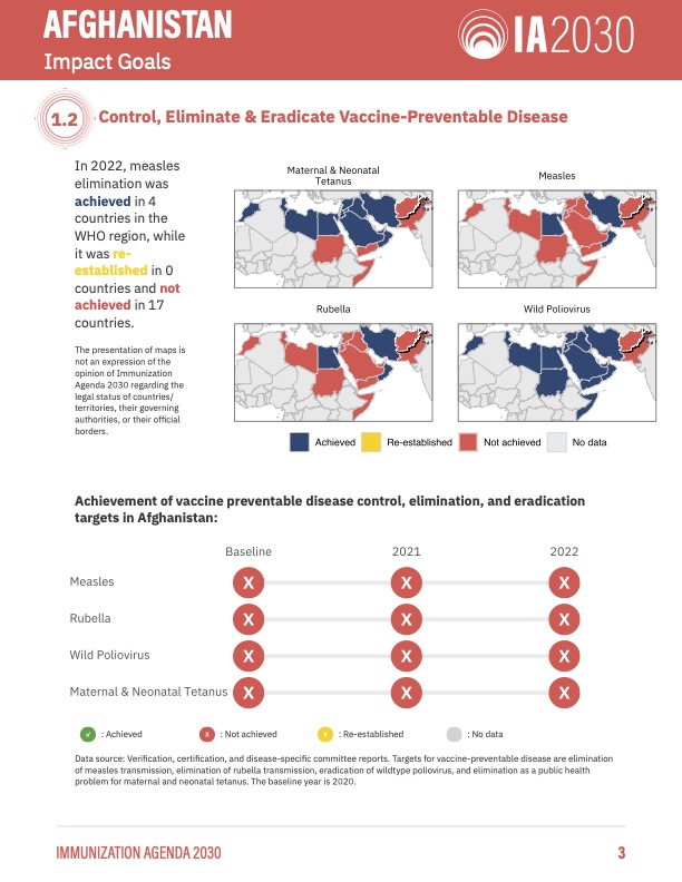 Parametrized Nice Reports with Quarto and PDF